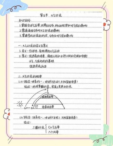 地理读书笔记怎么写_如何提升地理学习效率-第2张图片-山城妙识