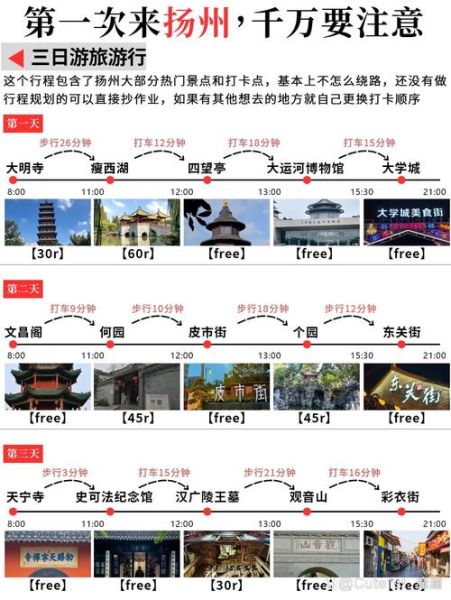 扬州必去的景点有哪些_扬州三日游怎么安排-第1张图片-山城妙识