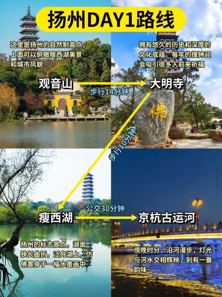 扬州必去的景点有哪些_扬州三日游怎么安排-第2张图片-山城妙识