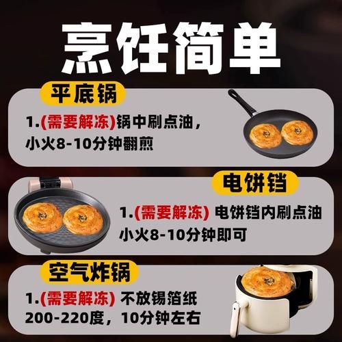 四川军屯锅盔怎么做_正宗军屯锅盔配方-第1张图片-山城妙识