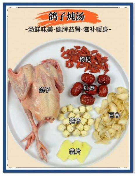 手术鸽子汤的做法_术后鸽子汤怎么炖最补-第1张图片-山城妙识 手术鸽子汤的做法_术后鸽子汤怎么炖最补-第1张图片-山城妙识