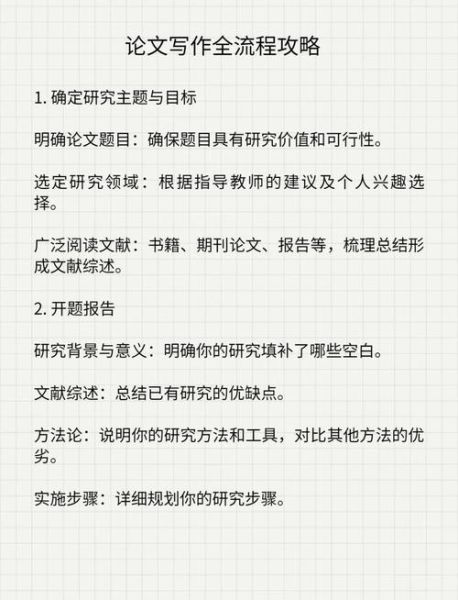 人文地理考博_如何选题与写作-第2张图片-山城妙识