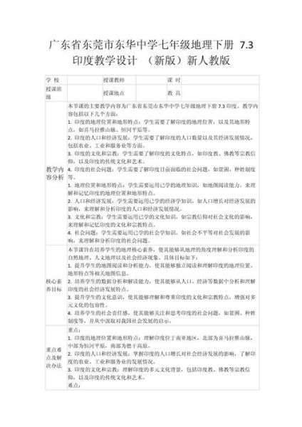 中学地理教案怎么写_中学地理教案模板范文-第2张图片-山城妙识 中学地理教案怎么写_中学地理教案模板范文-第2张图片-山城妙识