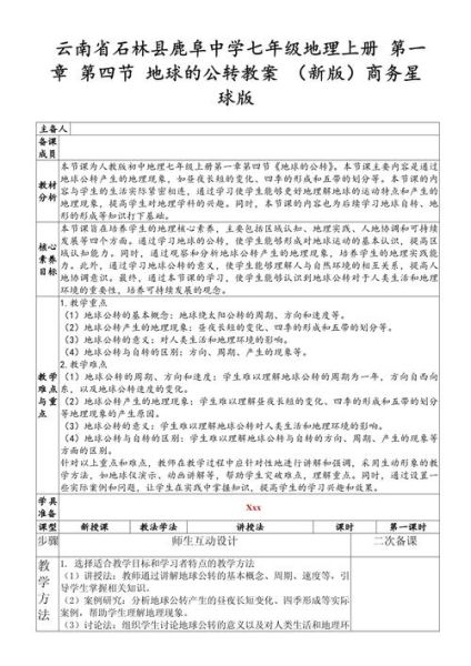 中学地理教案怎么写_中学地理教案模板范文-第1张图片-山城妙识 中学地理教案怎么写_中学地理教案模板范文-第1张图片-山城妙识