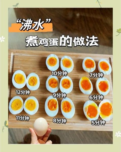 鸡蛋怎么煮不破_水煮蛋的正确做法-第1张图片-山城妙识