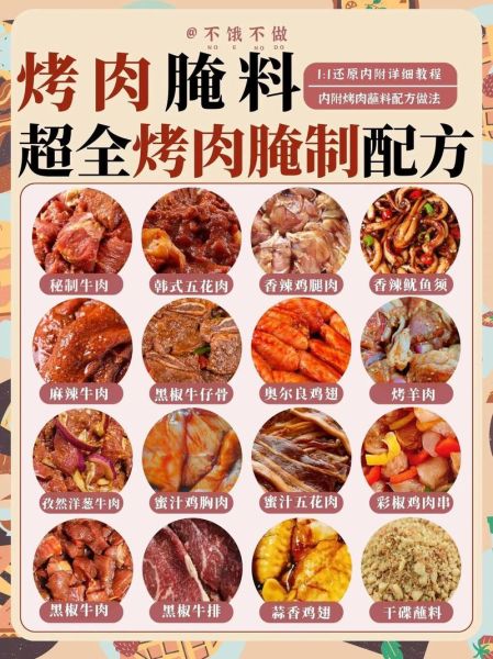 烤肉怎么腌制_烤肉需要烤多久-第1张图片-山城妙识