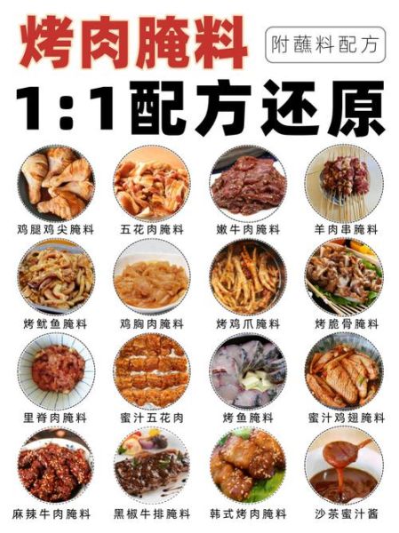 烤肉怎么腌制_烤肉需要烤多久-第3张图片-山城妙识