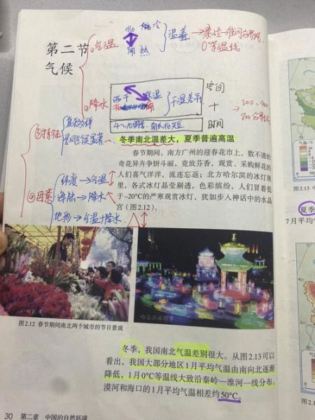 八年级上册地理_地形气候怎么记-第1张图片-山城妙识