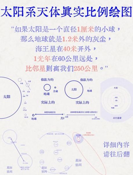 地理科学男女比例_女生学地理科学好吗-第1张图片-山城妙识