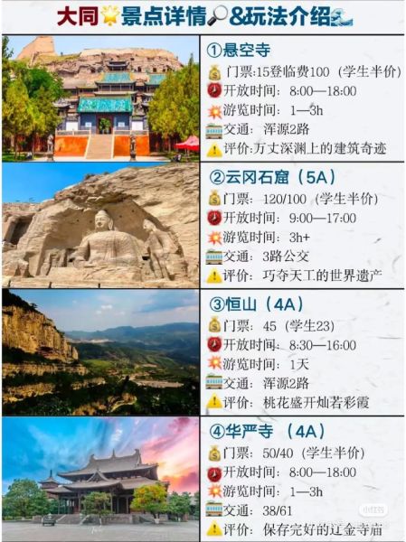 大同景点攻略_云冈石窟门票多少钱-第2张图片-山城妙识