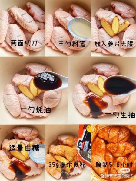 烤鸡翅怎么腌制才入味_烤箱温度和时间多少合适-第1张图片-山城妙识