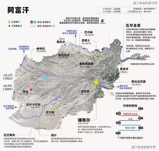 阿富汗地理位置在哪_阿富汗邻国有哪些-第1张图片-山城妙识