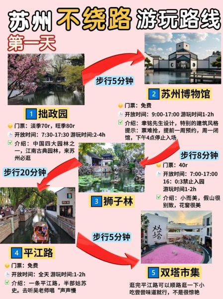 苏州火车站离哪个景点最近_步行多久能到-第1张图片-山城妙识