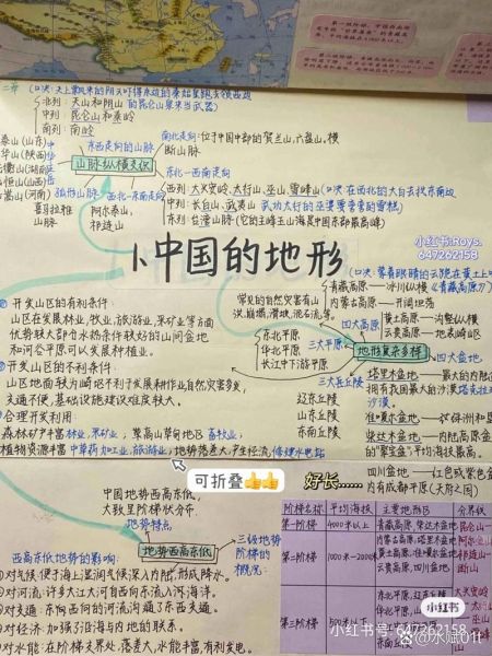 八年级上册地理第一章学什么_地球和地图怎么学-第3张图片-山城妙识