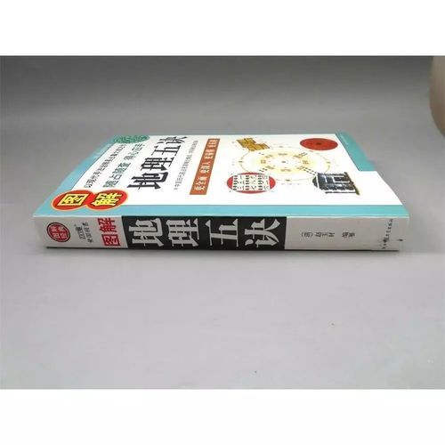 图解地理五诀怎么看_风水入门图解-第1张图片-山城妙识 图解地理五诀怎么看_风水入门图解-第1张图片-山城妙识