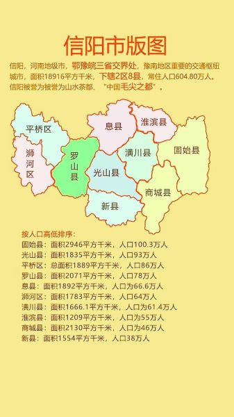 信阳在哪里_信阳属于哪个省份-第1张图片-山城妙识