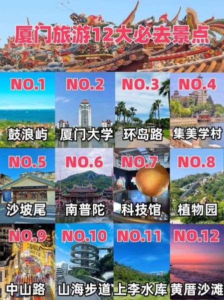 厦门旅游攻略景点必去_鼓浪屿中山路怎么玩-第3张图片-山城妙识