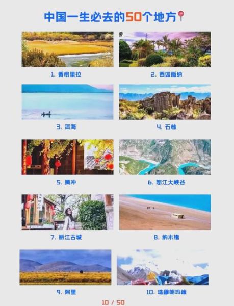 全国地理信息怎么查询_全国地理信息数据库有哪些-第1张图片-山城妙识