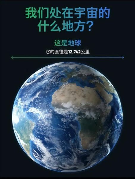 科瓦奇讲天文与地理_宇宙有多大地球有多重-第1张图片-山城妙识