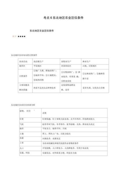初中地理农业区位因素有哪些_如何分析农业地域类型-第3张图片-山城妙识