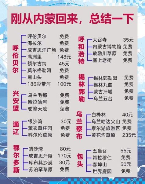 内蒙古旅游攻略_内蒙古有哪些必去景点-第1张图片-山城妙识