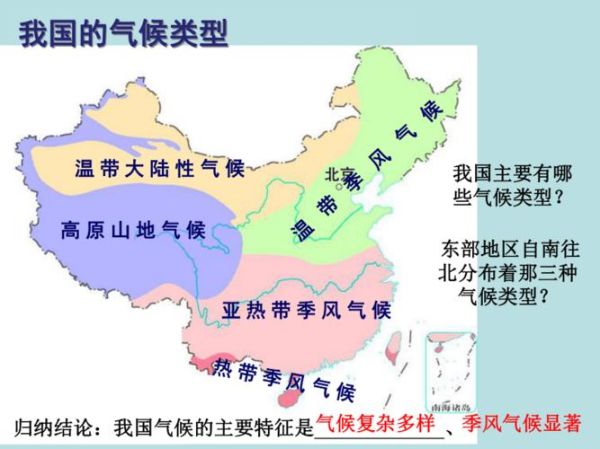 七年级下册地理_中国地形与气候分布-第1张图片-山城妙识