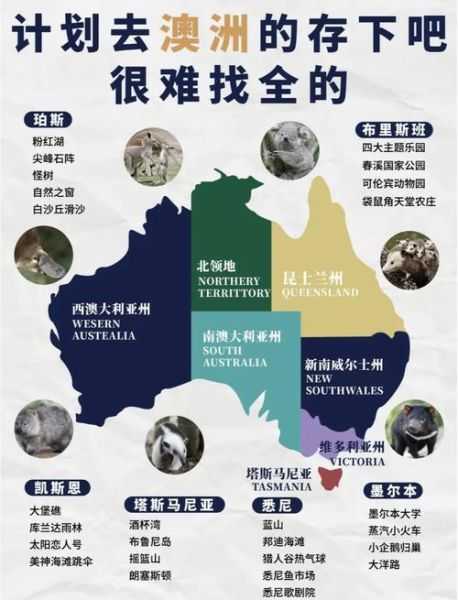 澳大利亚有哪些著名景点_澳洲旅游最佳时间-第1张图片-山城妙识