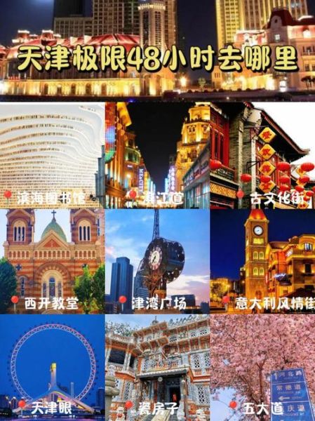 天津必去景点有哪些_天津旅游攻略-第2张图片-山城妙识
