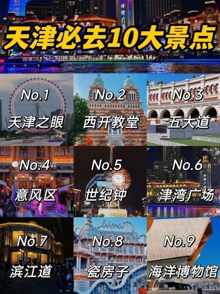 天津必去景点有哪些_天津旅游攻略-第3张图片-山城妙识