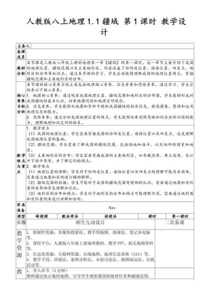 八年级地理疆域教案怎么写_中国疆域范围有哪些-第1张图片-山城妙识