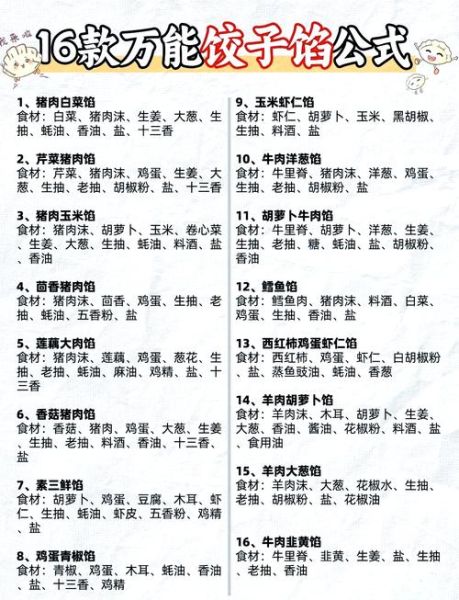 饺子馅怎么调好吃_饺子馅的做法步骤-第2张图片-山城妙识