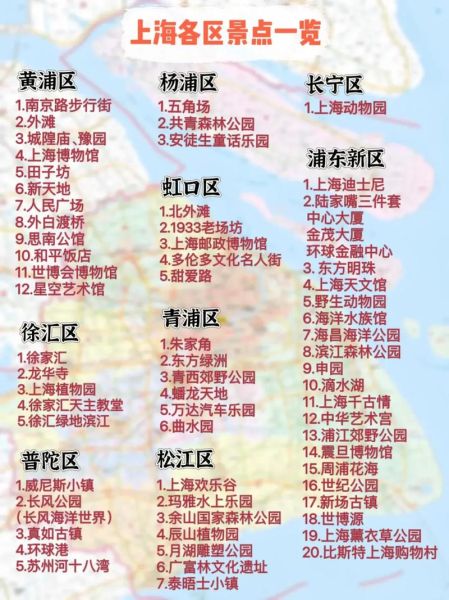 上海旅游必去景点推荐_上海三日游怎么安排-第3张图片-山城妙识