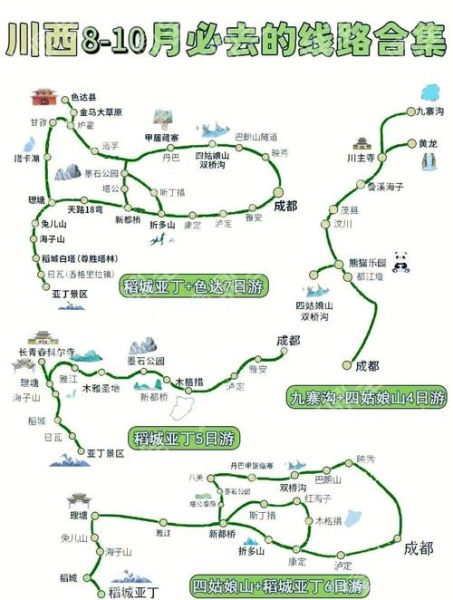 四川旅游景点地图_川西环线怎么玩-第1张图片-山城妙识