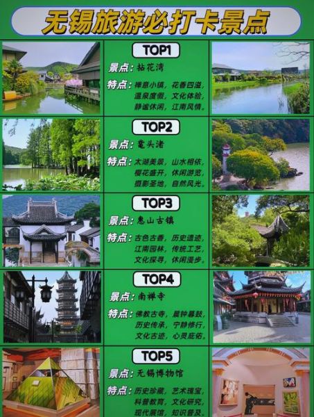 无锡旅游必去景点推荐_无锡三日游怎么安排-第2张图片-山城妙识