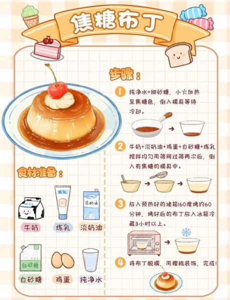 布丁怎么做_布丁配方比例是多少-第1张图片-山城妙识 布丁怎么做_布丁配方比例是多少-第1张图片-山城妙识