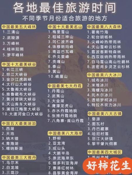 国内最值得去的旅游景点有哪些_如何规划一次高性价比旅行-第1张图片-山城妙识