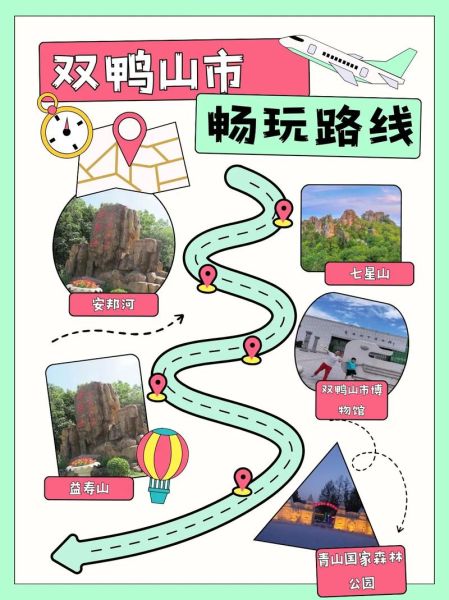 双鸭山旅游景点有哪些_双鸭山三日游怎么安排-第1张图片-山城妙识