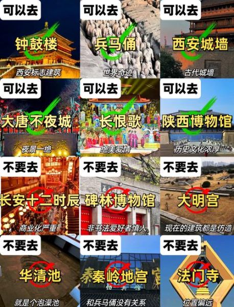 西安兵马俑门票多少钱_西安兵马俑怎么去最方便-第1张图片-山城妙识