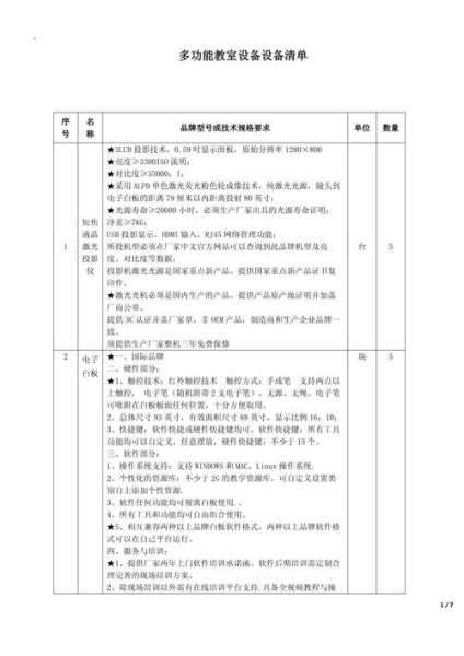 地理专用教室怎么布置_地理教室设备清单-第1张图片-山城妙识 地理专用教室怎么布置_地理教室设备清单-第1张图片-山城妙识