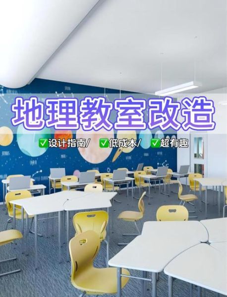 地理专用教室怎么布置_地理教室设备清单-第3张图片-山城妙识 地理专用教室怎么布置_地理教室设备清单-第3张图片-山城妙识