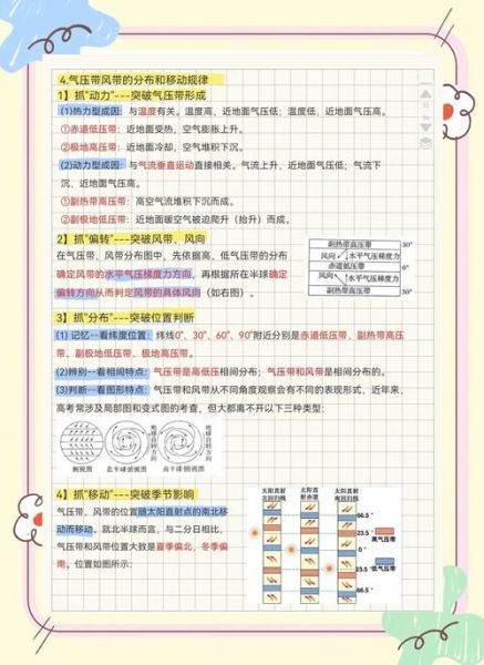 什么是气压带风带_如何记忆气压带风带-第1张图片-山城妙识