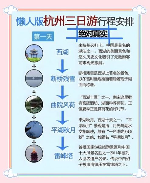 杭州有哪些值得去的景点_杭州三日游怎么安排-第2张图片-山城妙识