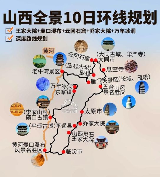 山西旅游景点攻略_山西自由行最佳路线-第2张图片-山城妙识