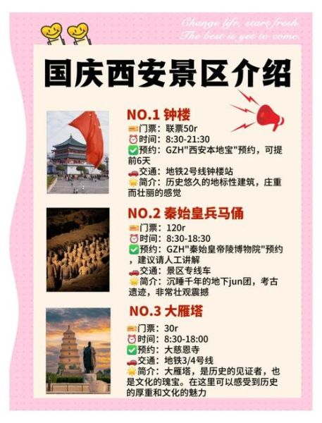 西安必去景点有哪些_西安旅游攻略必看-第3张图片-山城妙识