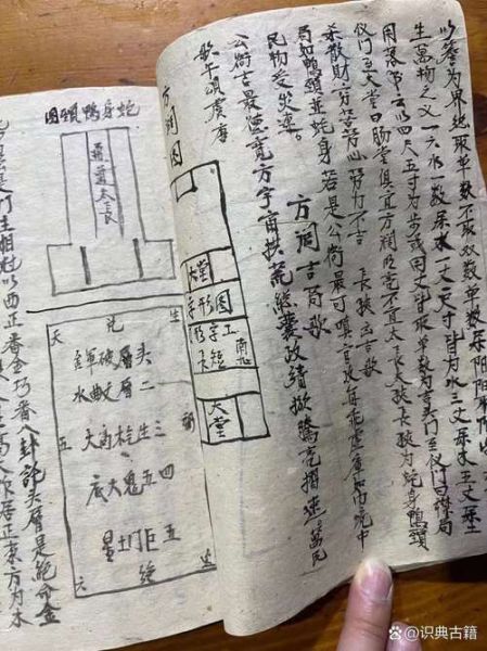 风水地理大全_如何看阳宅吉凶-第2张图片-山城妙识