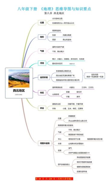 窦地理是什么_窦地理有哪些核心概念-第3张图片-山城妙识