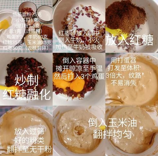 红糖枣糕怎么做_红糖枣糕的做法大全-第3张图片-山城妙识