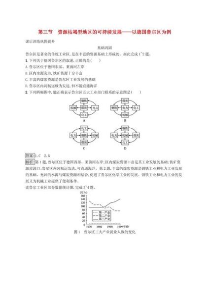 高二选修地理_如何学好区域可持续发展-第2张图片-山城妙识