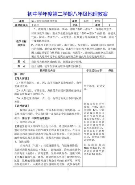 地理特级教师怎么教_地理特级教师教学方法-第1张图片-山城妙识 地理特级教师怎么教_地理特级教师教学方法-第1张图片-山城妙识