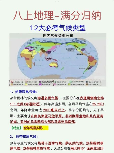 八年级地理上册学什么_中国地形气候特点-第3张图片-山城妙识 八年级地理上册学什么_中国地形气候特点-第3张图片-山城妙识